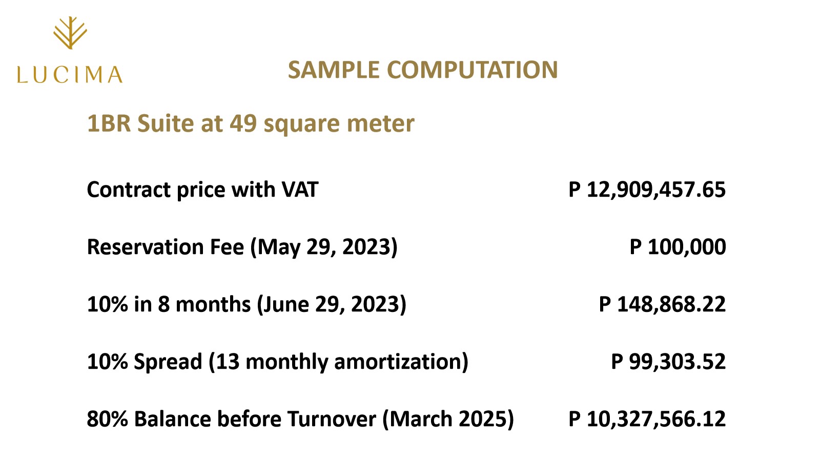 LUCIMA CEBU HIGH-END CONDO AT CEBU BUSINESS PARK - MPH Realty Cebu