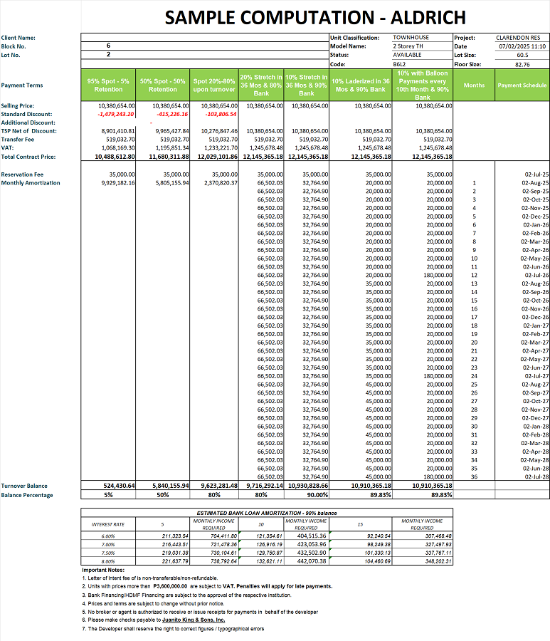 Clarendon Residences Punta Princesa, Labangon, Cebu City - MPH Realty Cebu